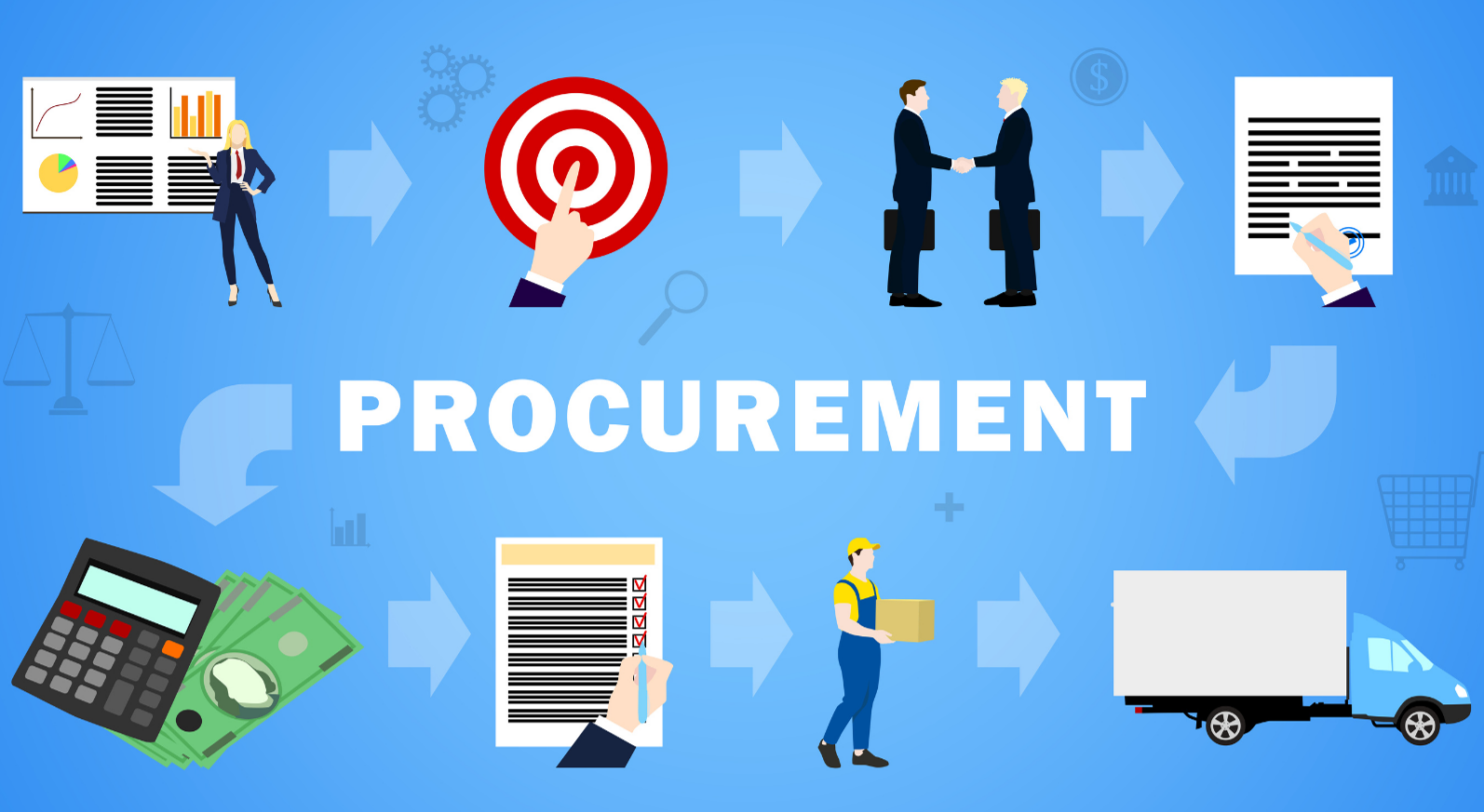 Procurement Act 2023: Ensuring Compliance and Knowledge - Communities & Housing Investment ...
